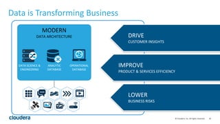 Part 2: Apache Kudu: Extending the Capabilities of Operational and Analytic Databases | PPT
