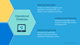 Part 2: Apache Kudu: Extending the Capabilities of Operational and Analytic Databases | PPT