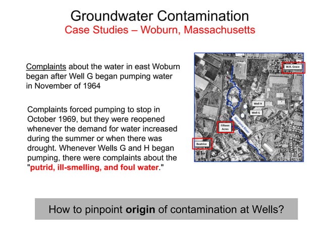 Water Quality Modeling for Groundwater, Surface Water, and Watersheds ...