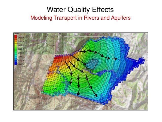 Water Quality Modeling for Groundwater, Surface Water, and Watersheds…