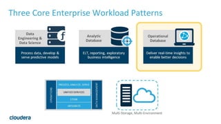 Part 2: Cloudera’s Operational Database: Unlocking New Benefits in the ...