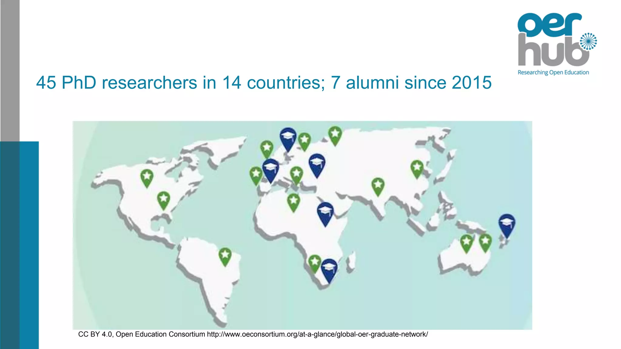 OER Hub: An Overview | PPT