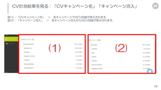 Ptengine CV（コンバージョン）設定、ファネル設定 | PPT