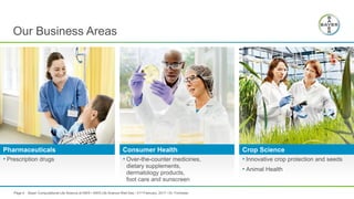 Bayer Case Study “Scientific Computing” | PPT