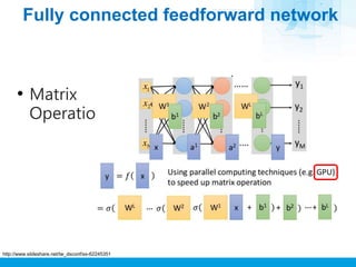 Machine Learning, Deep Learning and Data Analysis Introduction | PPT