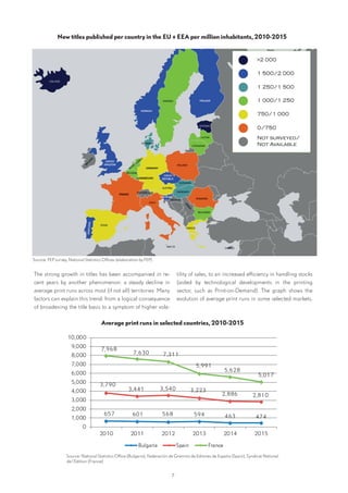 THE BOOK SECTOR IN EUROPE: FACTS AND FIGURES 2017 | PDF