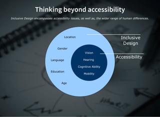 Inclusive Design: Thinking Beyond Accessibility | DCNL 2017 | PPT