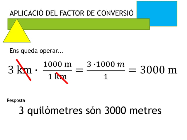 1r ESO - Matemàtiques - Tema 07 - Unitats de mesura | PPTX