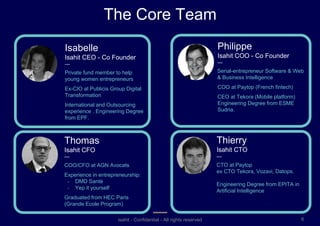 20170226 isahit Presentation | PPT
