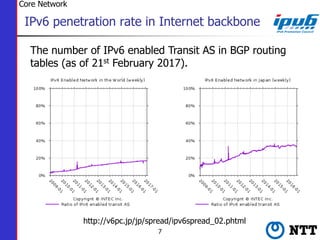 Japan IPv6 Measurement | PDF | Internet | Computing