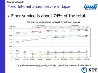 Japan IPv6 Measurement | PDF | Internet | Computing