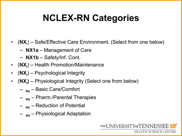 Using ExamSoft Codings to Identify Gaps and Strengths with the NCLEX-RN ...