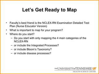 Using ExamSoft Codings to Identify Gaps and Strengths with the NCLEX-RN ...