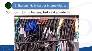 Universal Connectivity & Interoperability in the Open Ecosystem | PPT