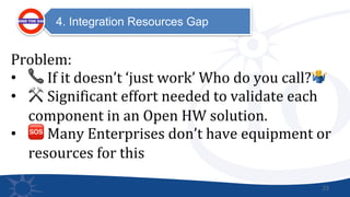 Universal Connectivity & Interoperability in the Open Ecosystem | PPT