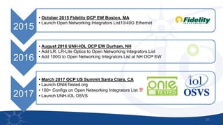 Universal Connectivity & Interoperability in the Open Ecosystem | PPT