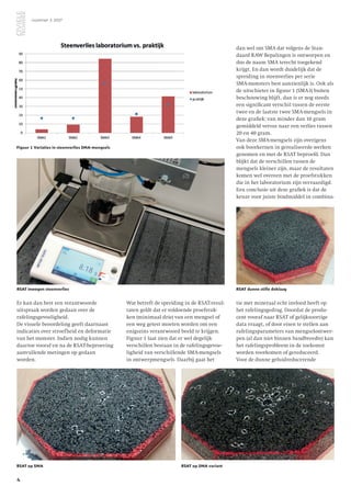 2017 03 ct - rsat - Rafeling in zicht | PDF