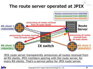 The trend stats of routing table at JPIX route servers | PDF | Computer ...