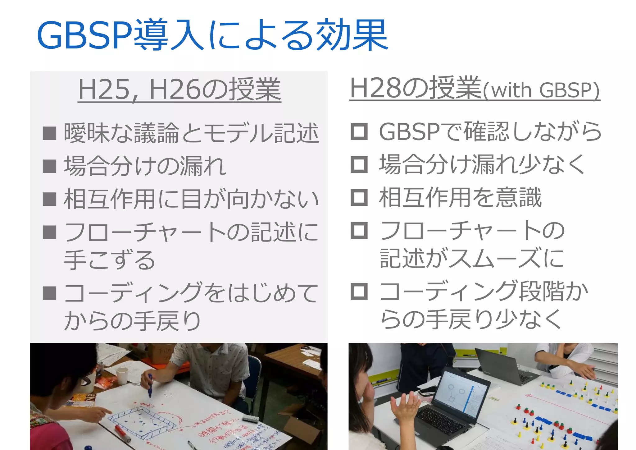 GBSP Presentation SocSys2017 | PPT