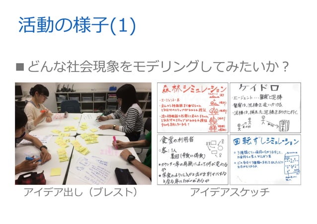 GBSP Presentation SocSys2017 | PPT