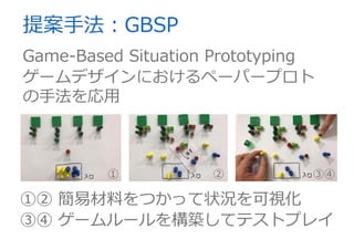 GBSP Presentation SocSys2017 | PPT