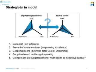 Waarde versus risico: lange termijn asset planning (LTAP) | PDF