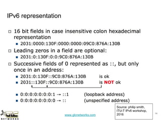 IPv6 on Mikrotik | PDF