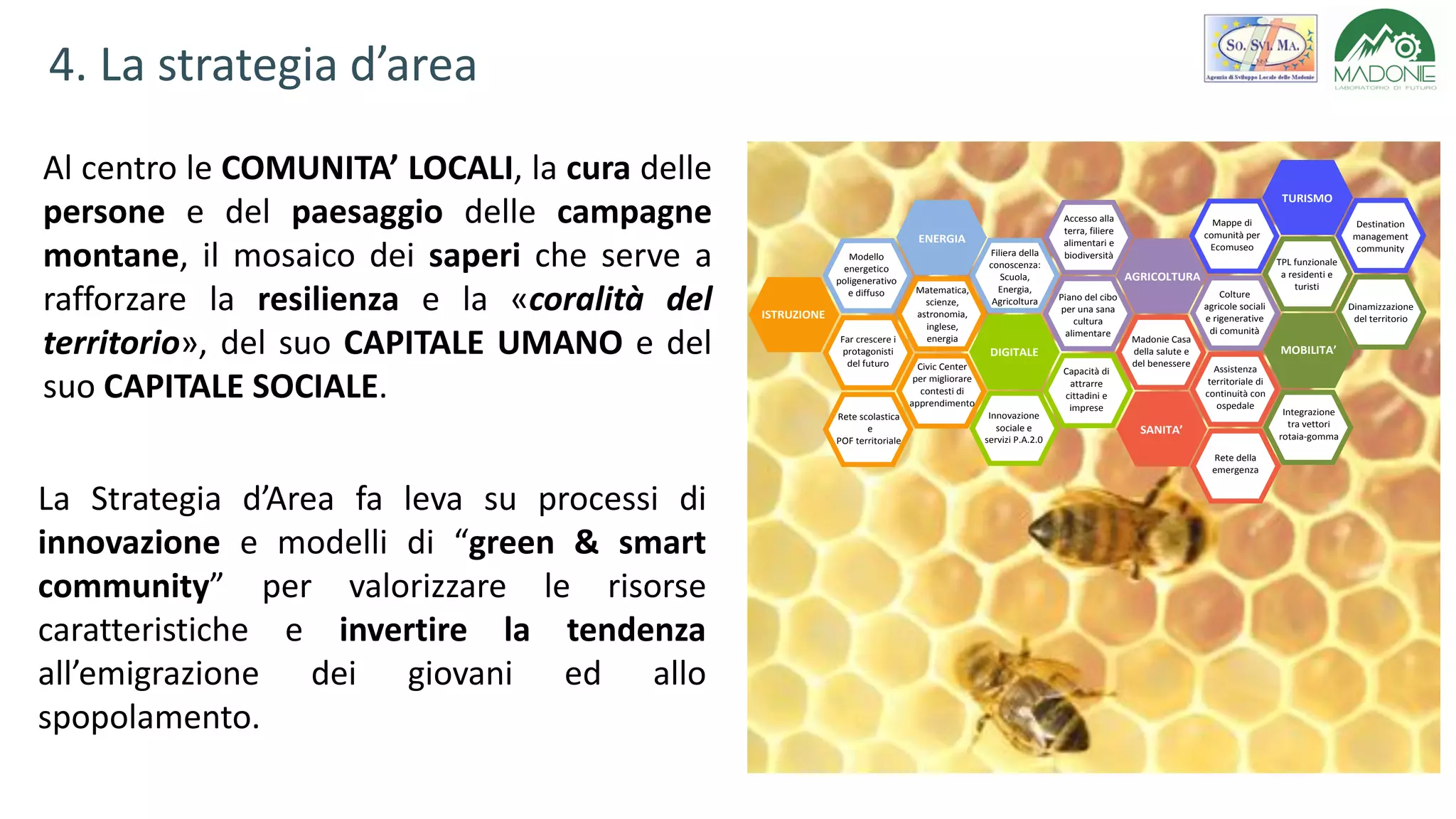 Parco delle Madonie | PDF