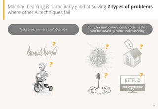 A primer on Artificial Intelligence (AI) and Machine Learning (ML) | PDF