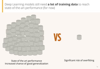 A primer on Artificial Intelligence (AI) and Machine Learning (ML) | PDF