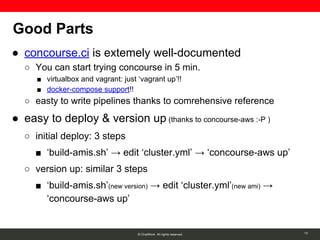 Lessons Learned: Using Concourse In Production | PDF
