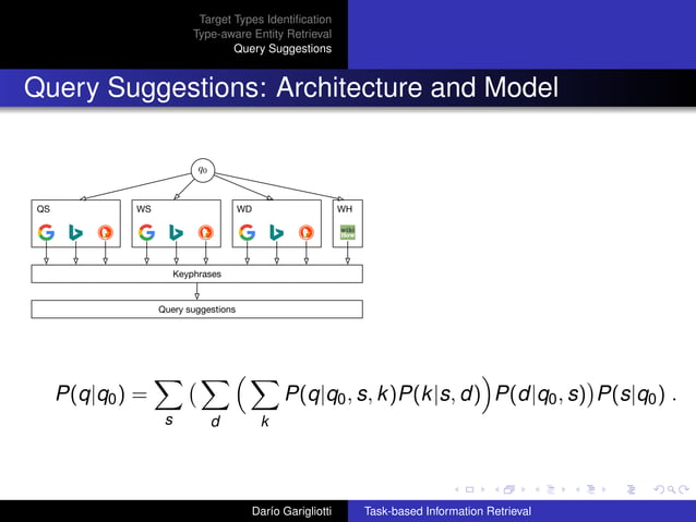 Task-Based Information Retrieval | PPT