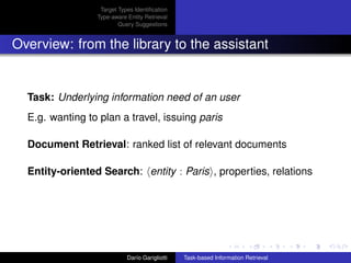 Task-Based Information Retrieval | PPT