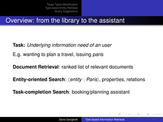 Task-Based Information Retrieval | PPT