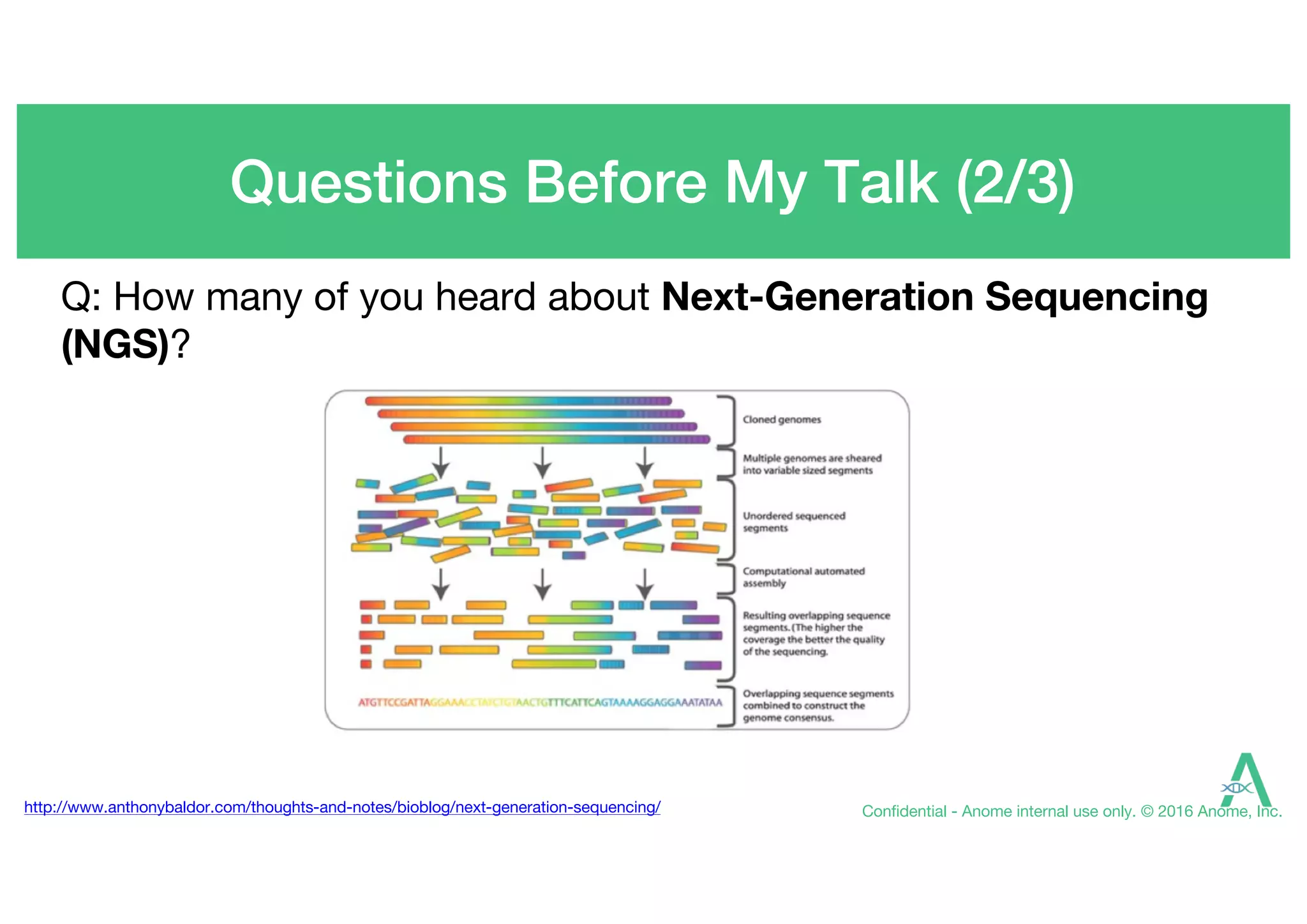 Next Generation Sequencing Informatics - Challenges and Opportunities | PDF