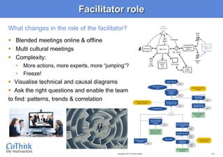 3 Crucial roles in Complex Problem Solving and how they will change | PPTX
