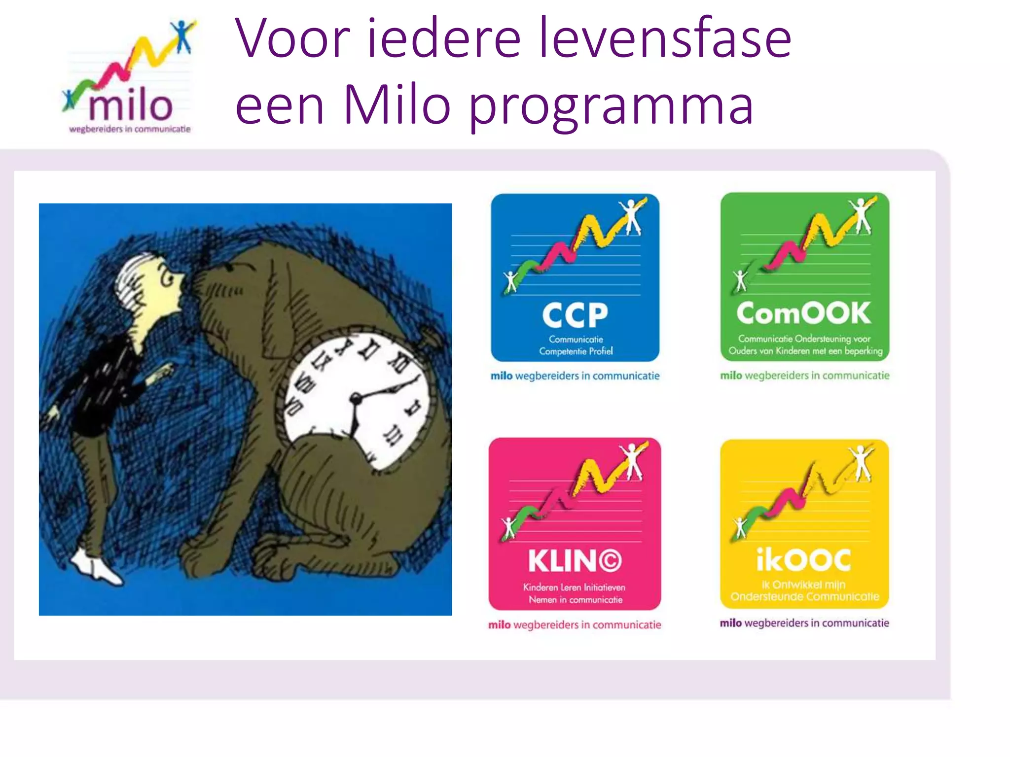 Ondersteunde Communicatie brengt balans | PPTX