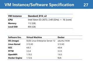 Evaluation of Container Virtualized MEGADOCK System in Distributed Computing Environment | PPT