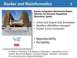 Evaluation of Container Virtualized MEGADOCK System in Distributed Computing Environment | PPT