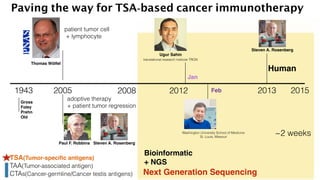 Tumor neoantigenes:building a framework for personalized cancer ...
