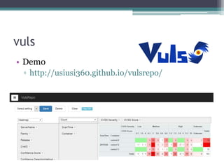 20170325 institute of-vulnerability_assessment | PPTX | Operating Systems | Computer Software ...