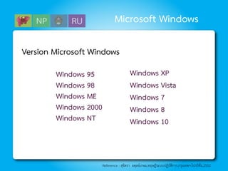 ระบบปฏิบัติการ Windows | PPT