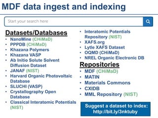 Materials Data Facility: Streamlined and automated data sharing ...