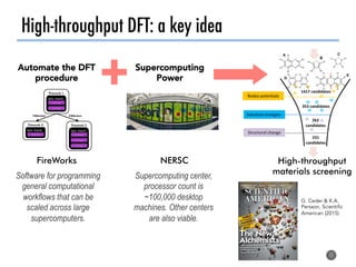 Combining density functional theory calculations, supercomputing, and data-driven methods to ...