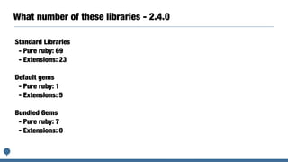 Gemification plan of Standard Library on Ruby | PPT