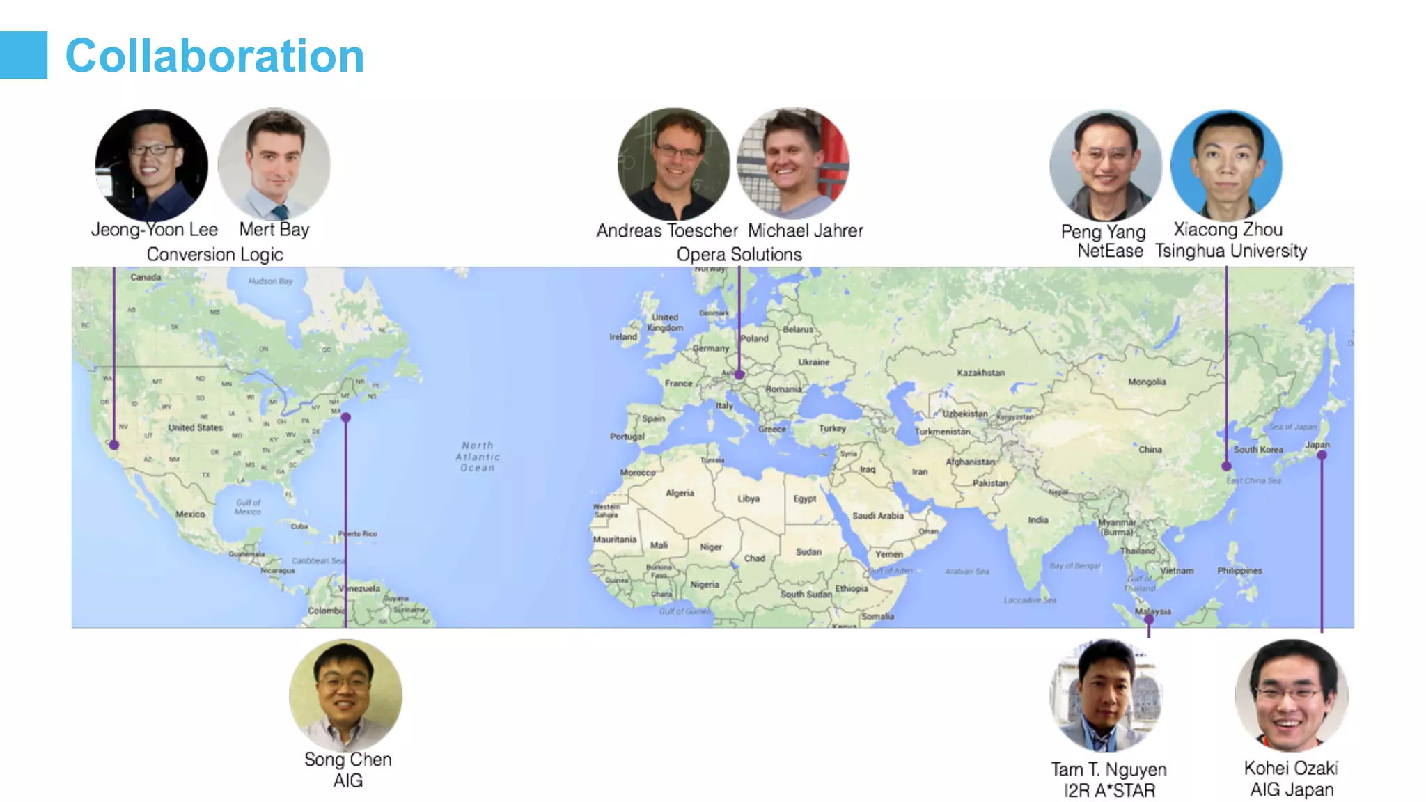 Winning Data Science Competitions | PPT