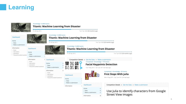 Winning Data Science Competitions | PPT