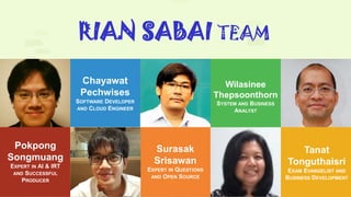 RIAN SABAI | PPTX | Computer Software and Applications | Computing