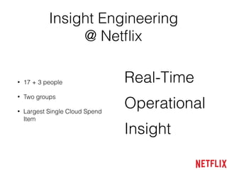 A Holistic View of Operational Capabilities—Roy Rapoport, Insight ...