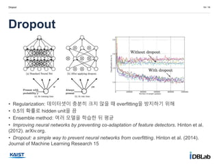 Convolutional Neural Networks | PPT